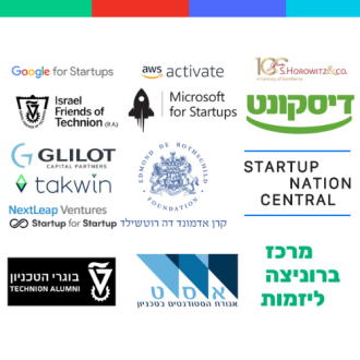 BizTec Demo Day 2025 – t:hub